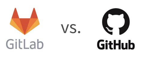 Github Gitlab Devops Versioncontrol Cicd Softwaredevelopment