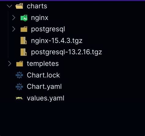 Helm Override Values From Dependency Chart Jgjr