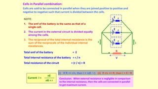 Current Electricity PHYSICS CHAPTER Ppt