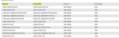 Automic Sql Query And Analytics Automic Workload Automation