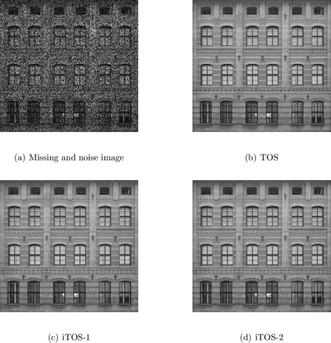 Figure 1 From An Inertial Three Operator Splitting Algorithm With