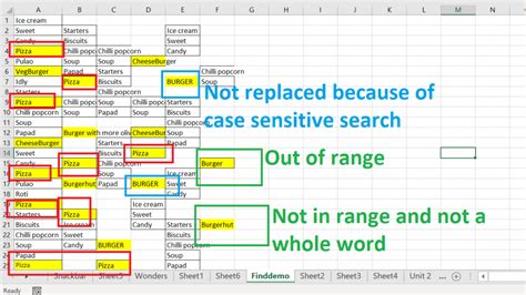How To Find An Exact Match Using Vba Vba And Vbnet Tutorials Education And Programming Services