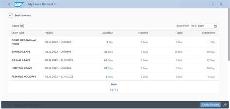 do sap fiori ui5 abap odata workflow development by shalujha13 fiverr