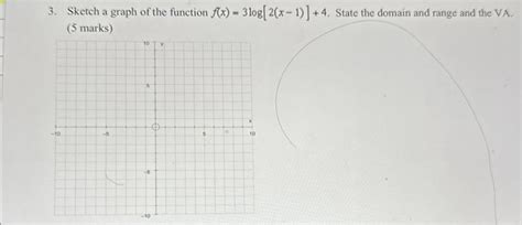 Solved 3 Sketch A Graph Of The Function
