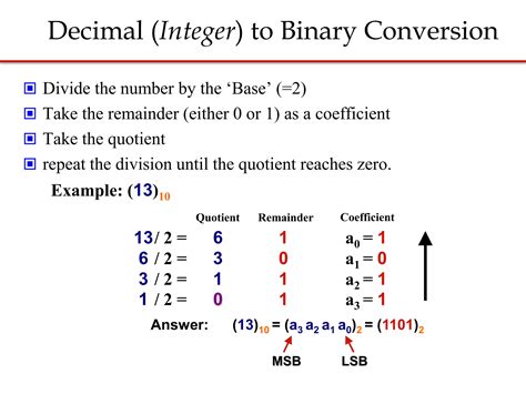 chapter 1 digital design pptx