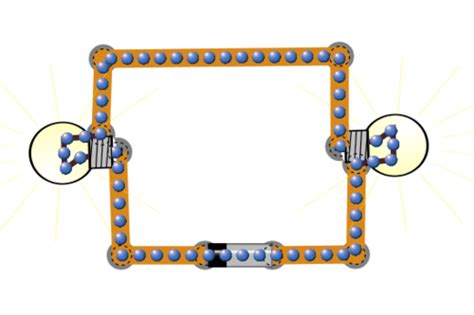 Energy Comparing Series And Parallel Circuits Flashcards Quizlet