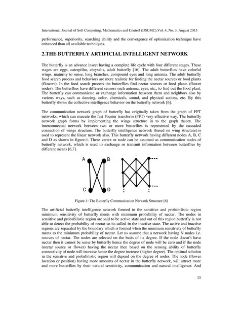 The Butterfly Particle Swarm Optimization Technique And Its Variables Pdf