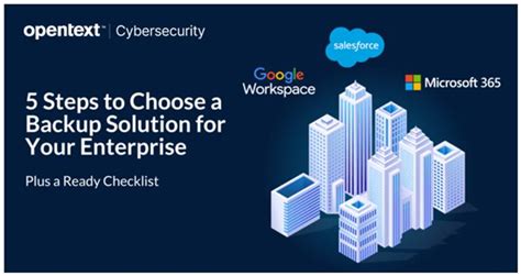 Opentext Cybersecurity On Linkedin Cloudbackup