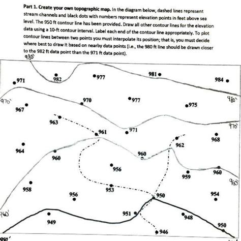 Solved Part Create Your Own Topographic Map In The Diagram Below Course Hero
