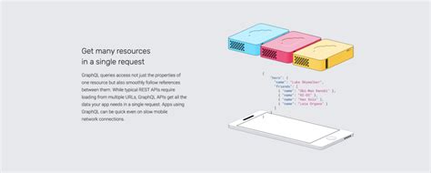 best practices for graphql queries in react native