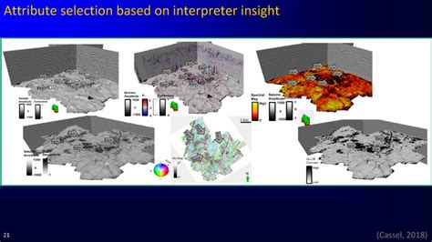 Finding The Best Attribute Combination For Seismic Facies Classification