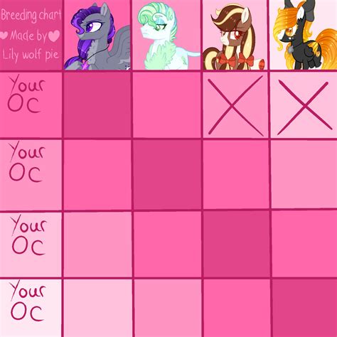 Mlp Breeding Chart Result 10 By Lilywolfpie On Deviantart