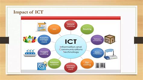Structured Programming Green Universitypptx