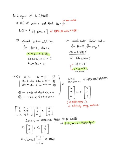 Null Space And Solution