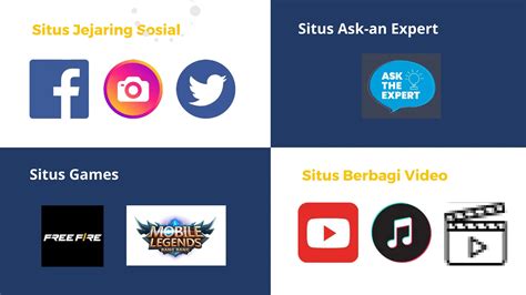 Ppt Materi Informatika Tentang Dampak Sosial Informatika Ppt