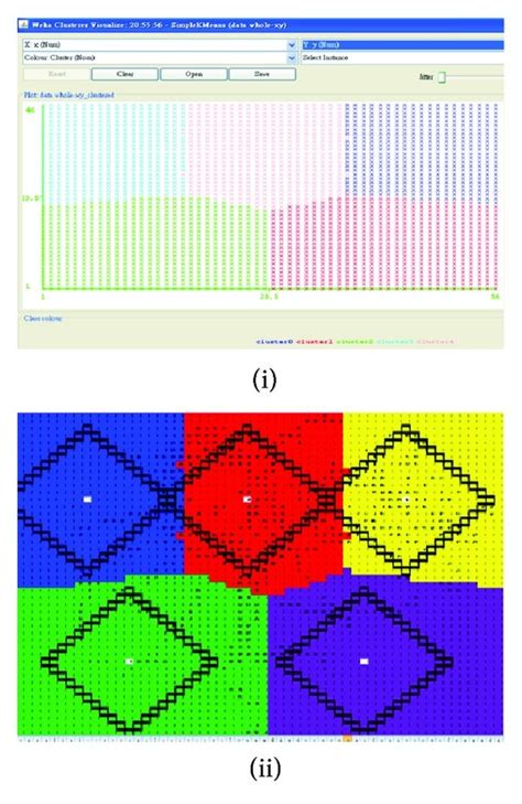 A I Spatial Clustering On Dataset 2 By Using Em Ii Spatial
