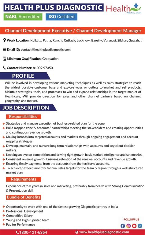 Biplab Bera Posted On Linkedin