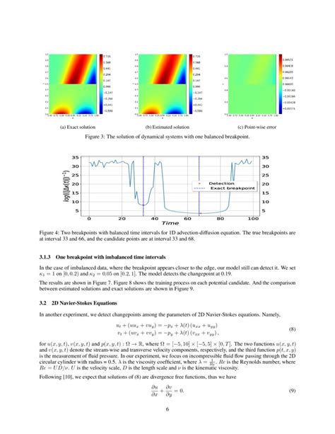 CP PINNs Changepoints Detection In PDEs Using Physics Informed Neural
