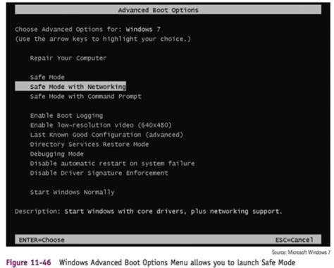 The Boot Process Flashcards Quizlet