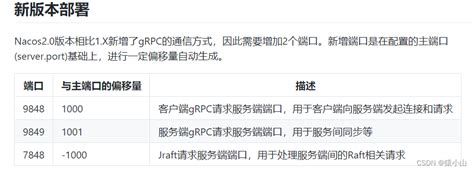 Springcloudalibaba和nacos版本对应关系 Csdn博客