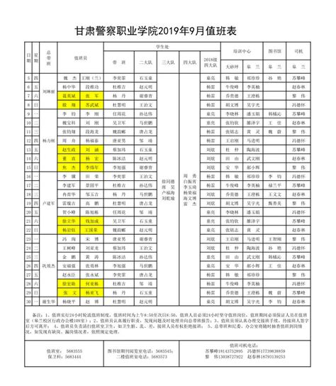 甘肃警察职业学院 二〇一九年9月值班表