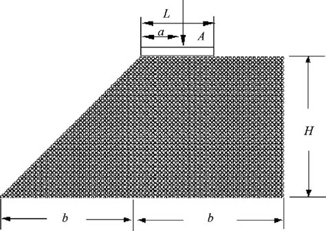 Figure 12 From A Discrete Particle Model And Numerical Modeling Of The