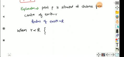 SOLVED P Is A Point At A Distance R From The Centre Of A Solid Numerade
