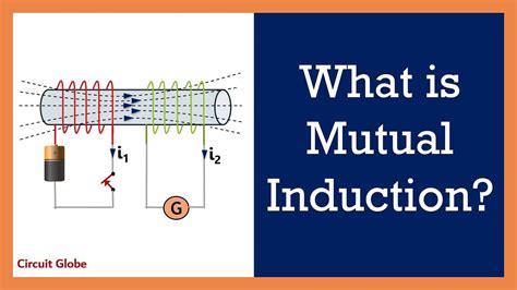 What Is A Mutual Inductance At David Velasquez Blog