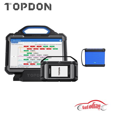 How To Choose The Right OBD Scanner Bluetooth For Your Car