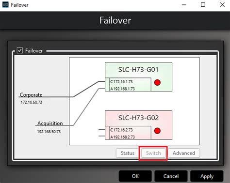 Failover Switch Button Availability Dataminer Dojo