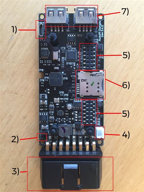 Connection Overview Autopi Documentation