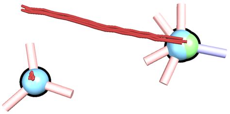 Trajectories Of Individual Particles A Single Ligand Bottom Left And Download Scientific