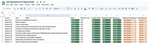 Datascience Machinelearning Python Continuedlearning Lums Shahid