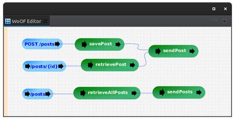 Cosmos Async DB Tutorial CosmosDB Async Tutorial