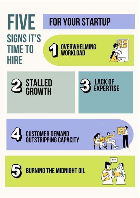 Remote First Recruiting On Linkedin Remoterecruiting Startups Startupgrowth Saasgrowth