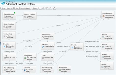 Highlight Record Attributes Using Flow Lightning Experience Jenwlee
