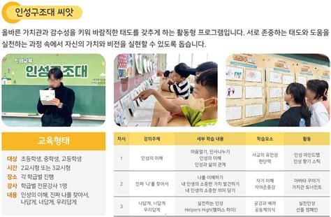 청소년 인성교육 디지털윤리교육 리더십 진로교육