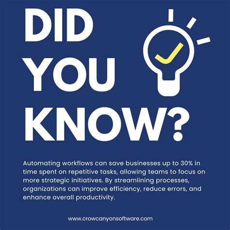 Efficiency Productivity Automation Streamlineprocesses Businessgrowth Crow Canyon Software