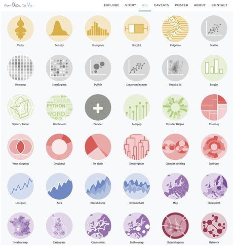 R语言学习 linux python r语言什么关系 CSDN博客