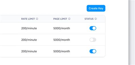 Convert Api User Guide Creating An Api Key