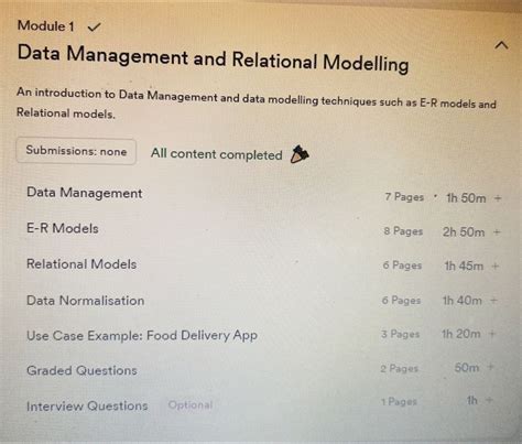Upgrad Iiitbangalore Iiitb Dataengineering Datascienceprogram Postgraduation