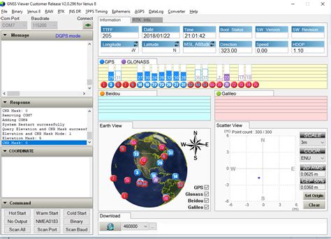 Gps Module Measurements Part 2