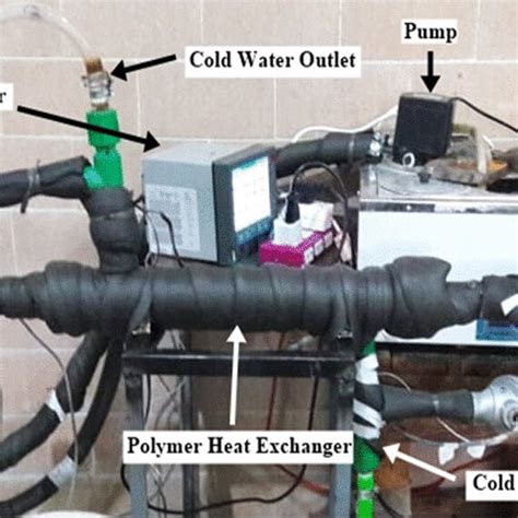 Experimental Setup Schematic Diagram Download Scientific Diagram