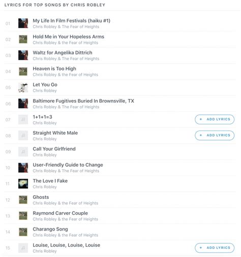 Como Colocar As Letras Das Suas Músicas No Instagram Stories Usando A