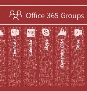 Microsoft Groups Archives MSEndpointMgr