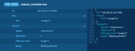 Xworm Malware Exploring Candc Communication Any Runs Cybersecurity Blog