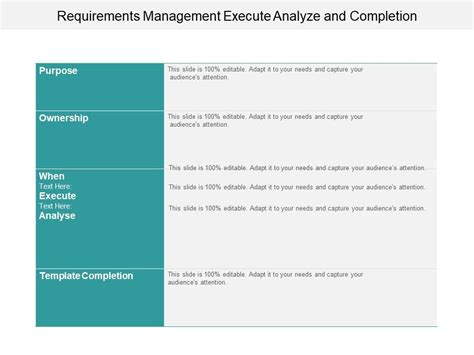 Requirements Management Execute Analyze And Completion Ppt Powerpoint
