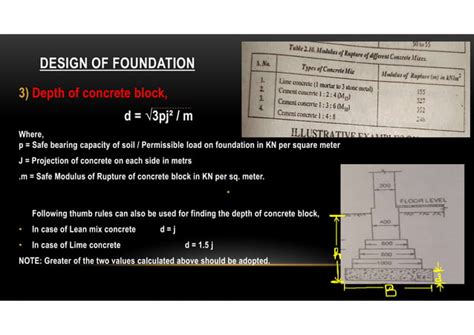 3 Foundation Examplespdf 3 Foundation Examplespdf