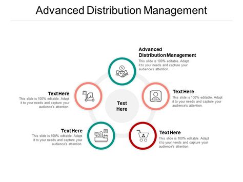 Advanced Distribution Management Ppt Powerpoint Presentation Show Graphics Template Cpb