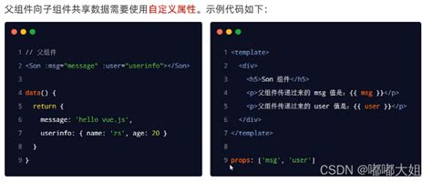 Vue2理论学习（全套教程，包含vuex、路由等）vue2的学习 Csdn博客